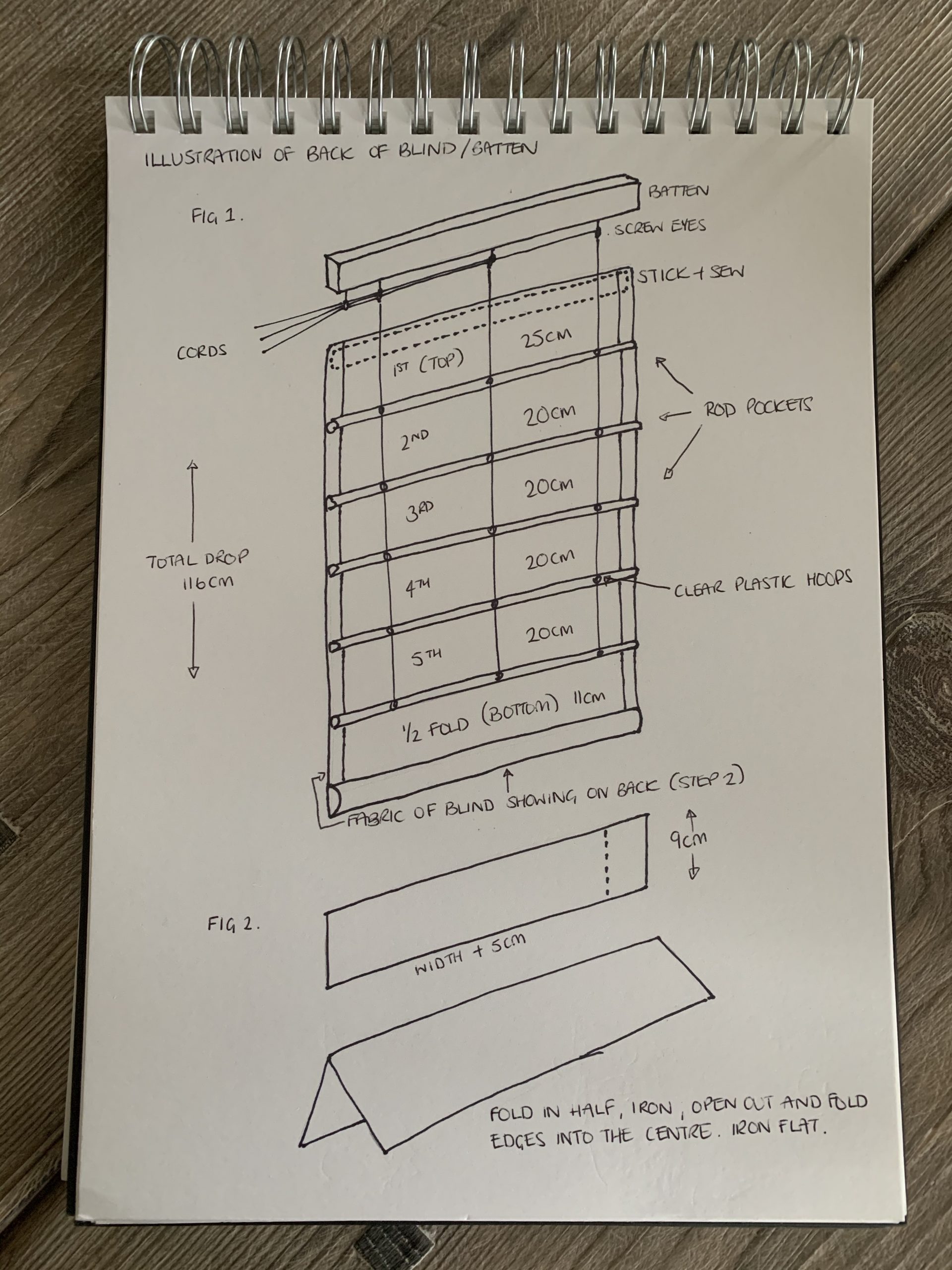 How to Make a Roman Blind – Hudson Hen
